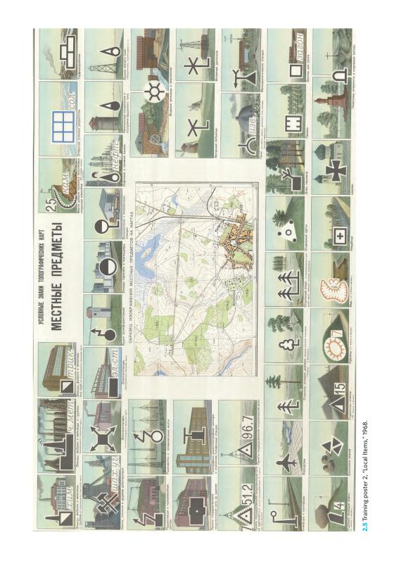 Other books - The Red Atlas: How the Soviet Union Secretly Mapped the World